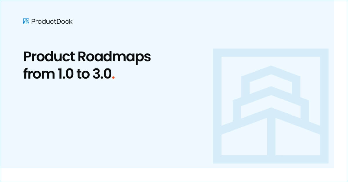 Navigating Product Roadmap | Form | ProductDock Navigating Product Roadmap | Form | ProductDock